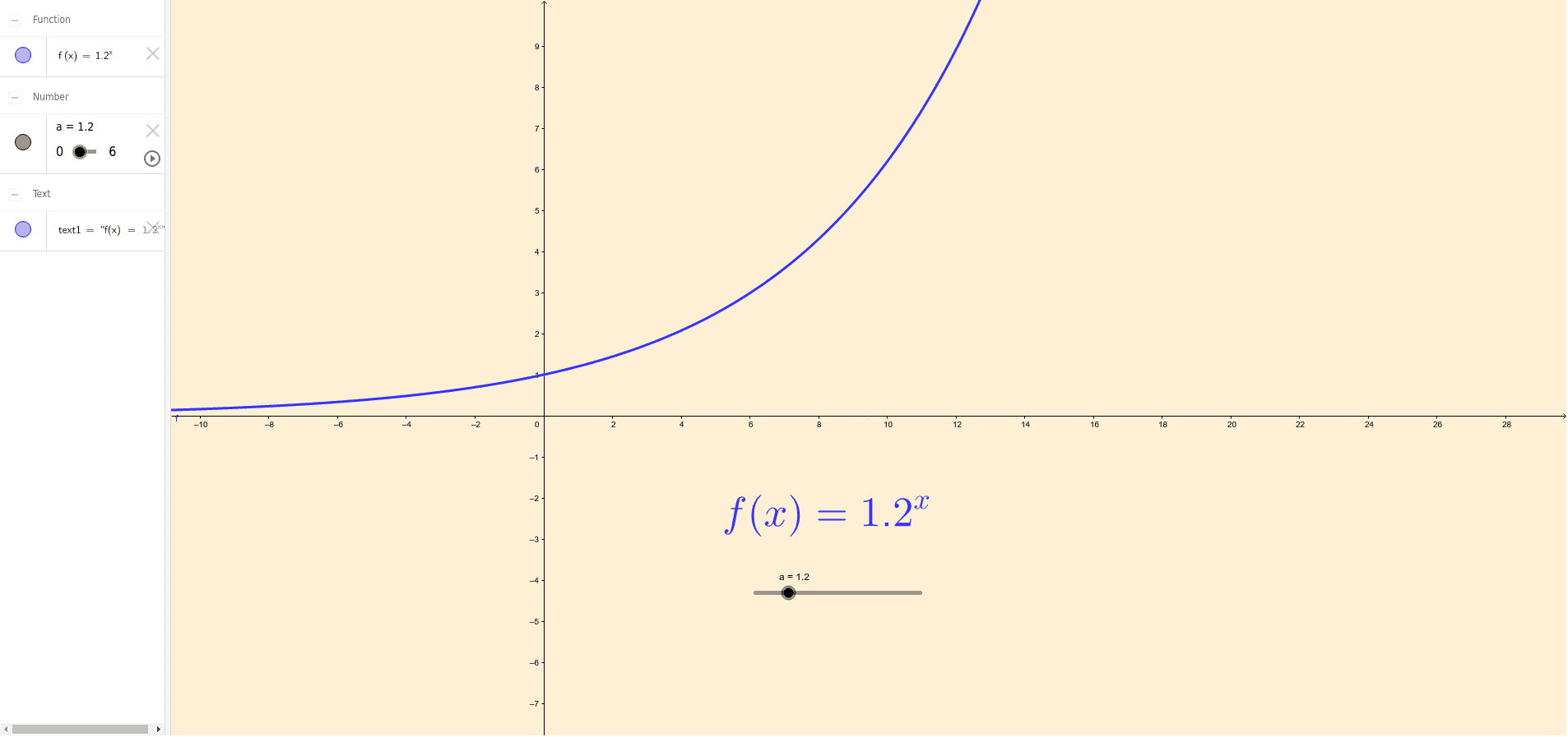 Exponential Graph – GeoGebra