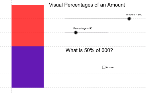 Visual Percentages – GeoGebra
