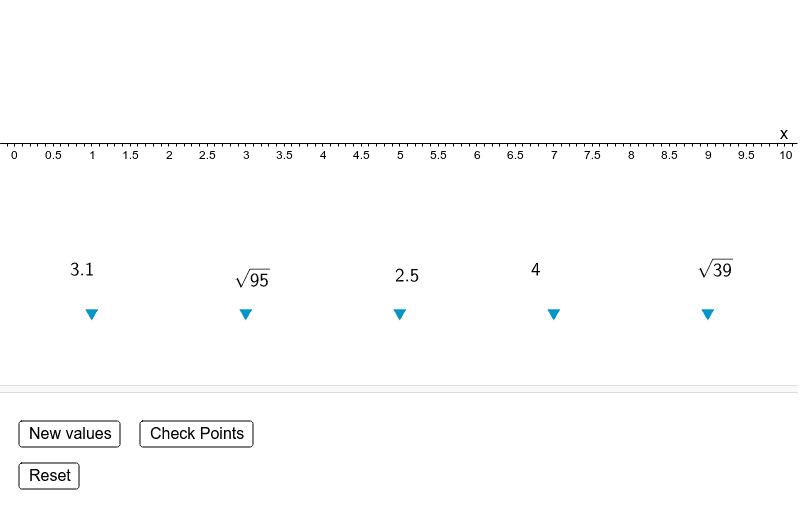 Ordering Rational and Irrational Numbers – GeoGebra