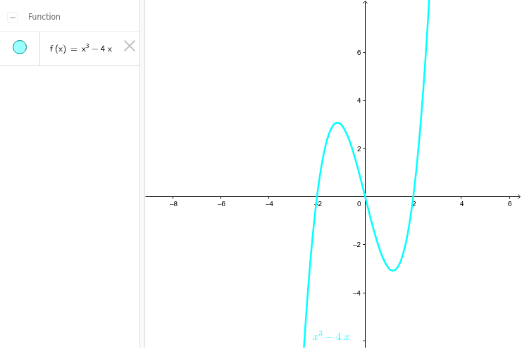Class10_Polynomials_Experiment3 – GeoGebra