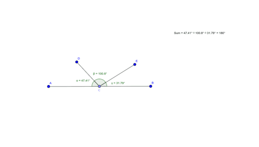 Adjacent angles on a straight line – GeoGebra