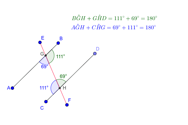 Co-interior angles – GeoGebra