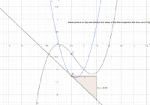 Calc-2nd-Derivative-Exploration – GeoGebra
