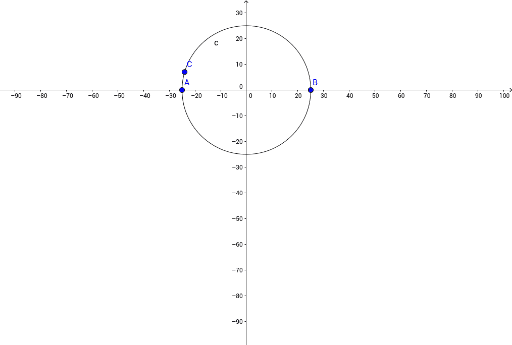 circle going through three points – GeoGebra