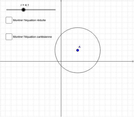Equation d'un cercle: réduite et cartésienne – GeoGebra
