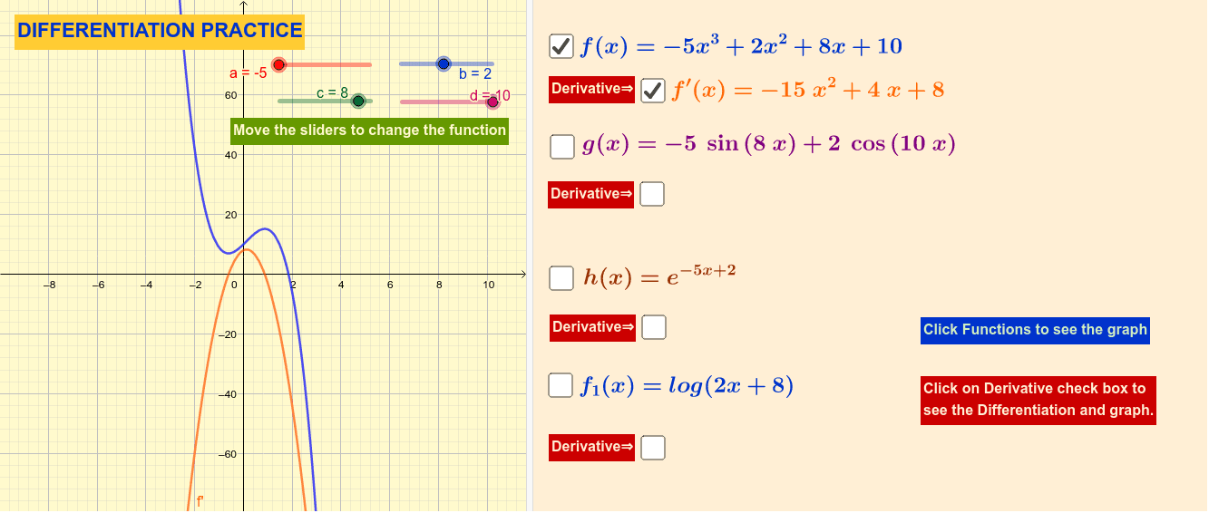 Elementary Differentiation – GeoGebra