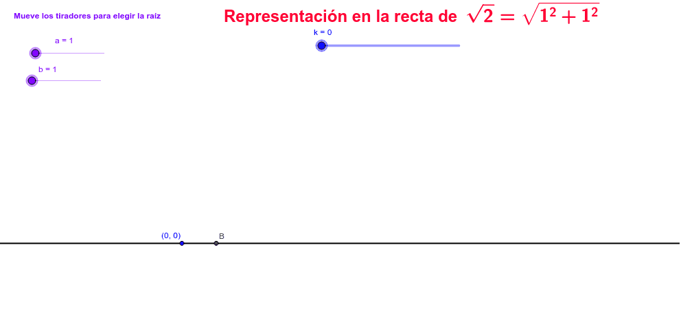 Representación en la recta real de las principales raíces – GeoGebra