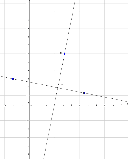 Retrouver le programme De construction – GeoGebra