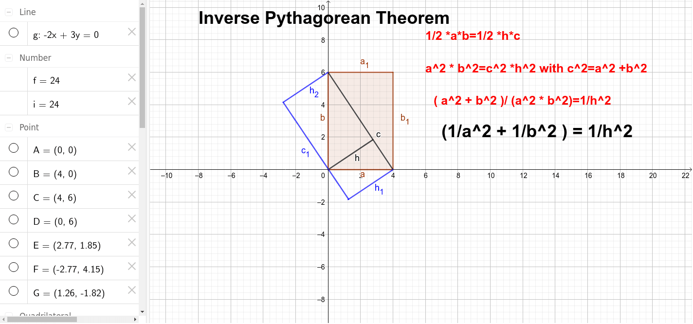 Inverse Pythagorean Theorem – GeoGebra Inverse Pythagorean Theorem – GeoGebra