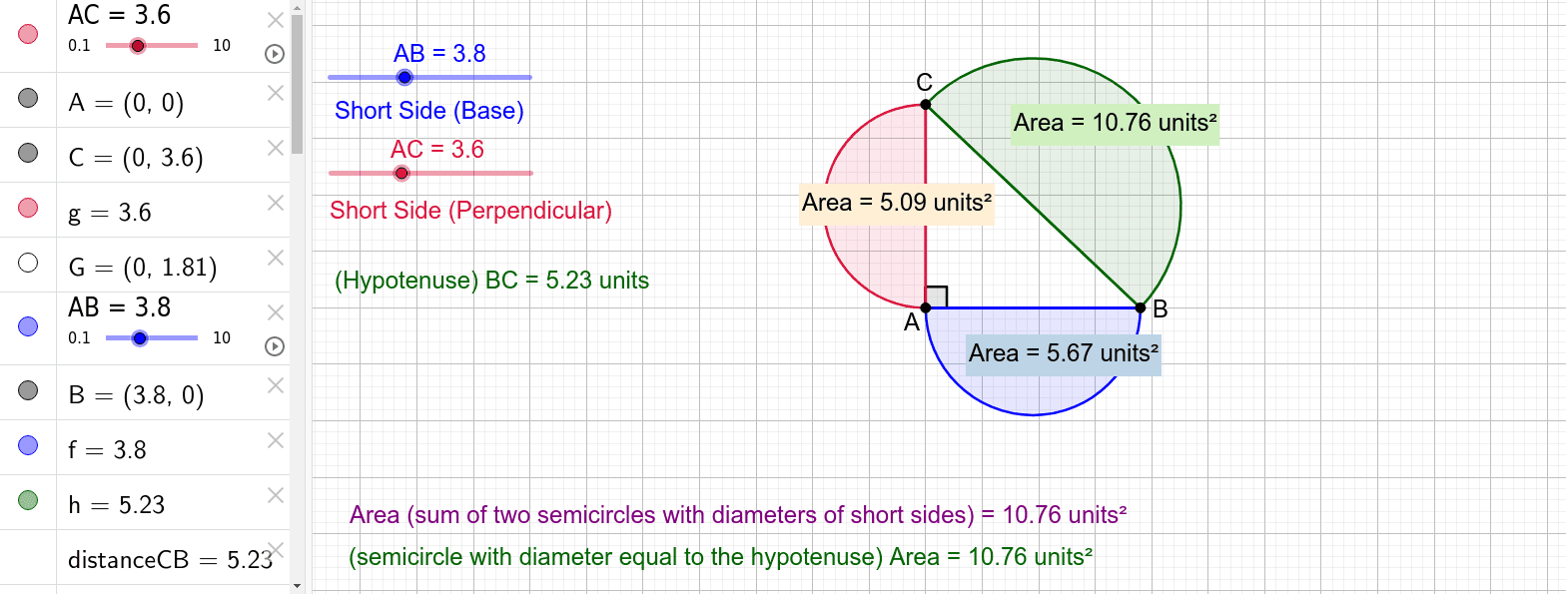 Pythagoras' Theorem with Semicircles – GeoGebra