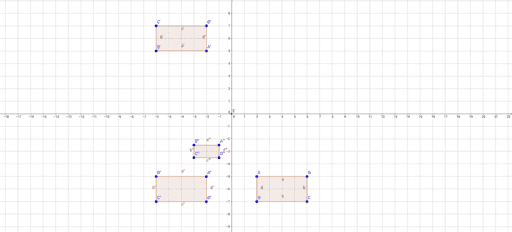 Task 3 – GeoGebra