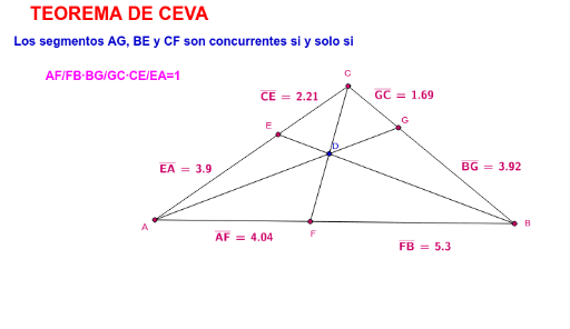 Comprobación práctica del Teorema de Ceva – GeoGebra