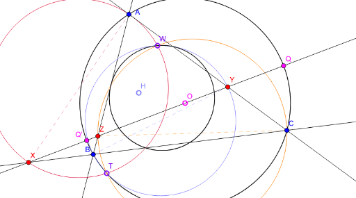 A Line Through the Circumenter. – GeoGebra