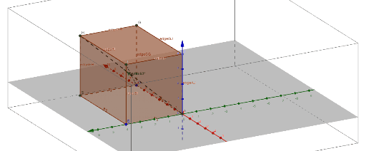Angle between the diagonals of a 3D box – GeoGebra