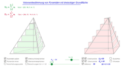 Pyramiden – GeoGebra
