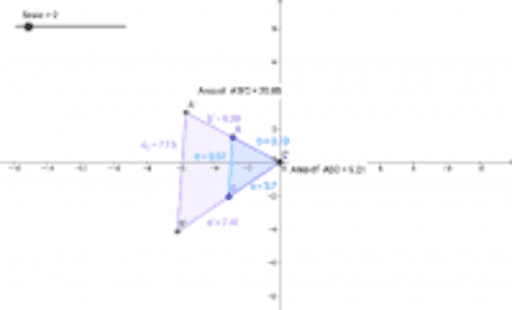 Effects of Dilations on Length and Area of Triangles – GeoGebra