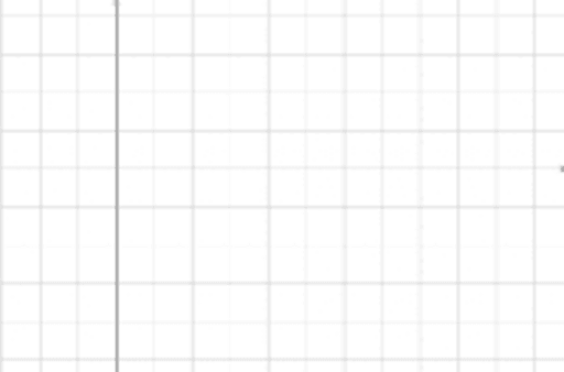 Blank Grid for demo – GeoGebra