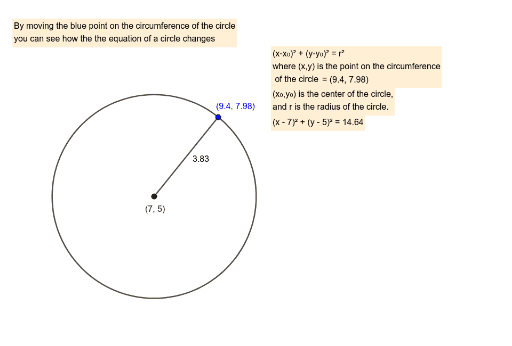 Equation of a circle – GeoGebra