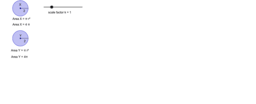Scale Factor Circle Area – GeoGebra