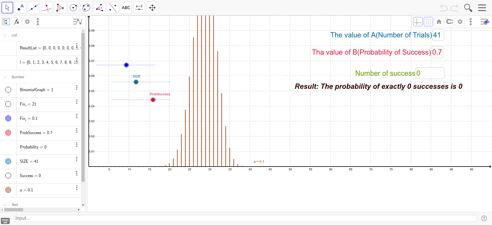 The binomial distribution – GeoGebra The binomial distribution – GeoGebra
