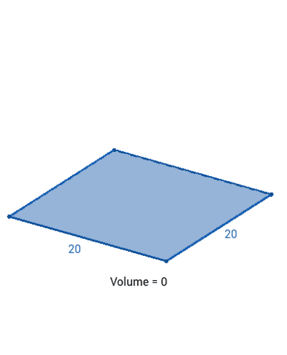 Open Top Box w 3D – GeoGebra