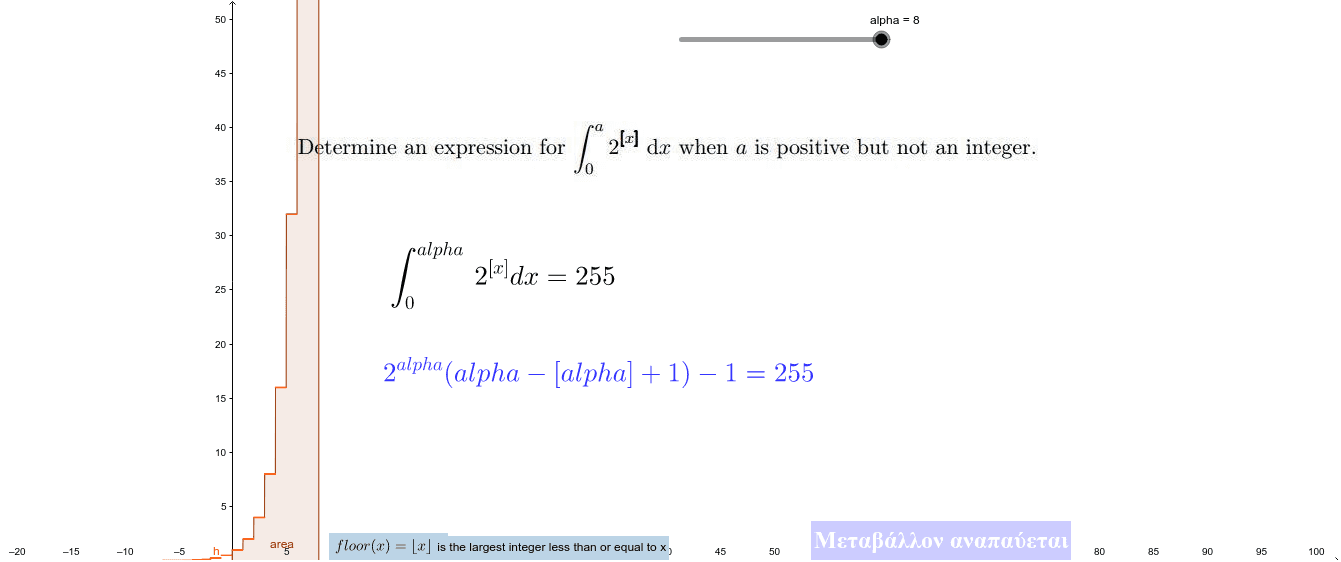 two to the floor function integral...a cute integral – GeoGebra