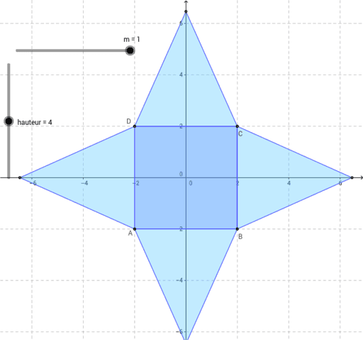 Patron d'une pyramide de base carrée – GeoGebra