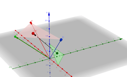 vector linear combinations in 3d space – GeoGebra