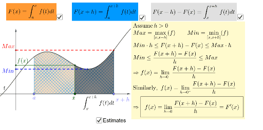 Proof of FTC 1 – GeoGebra