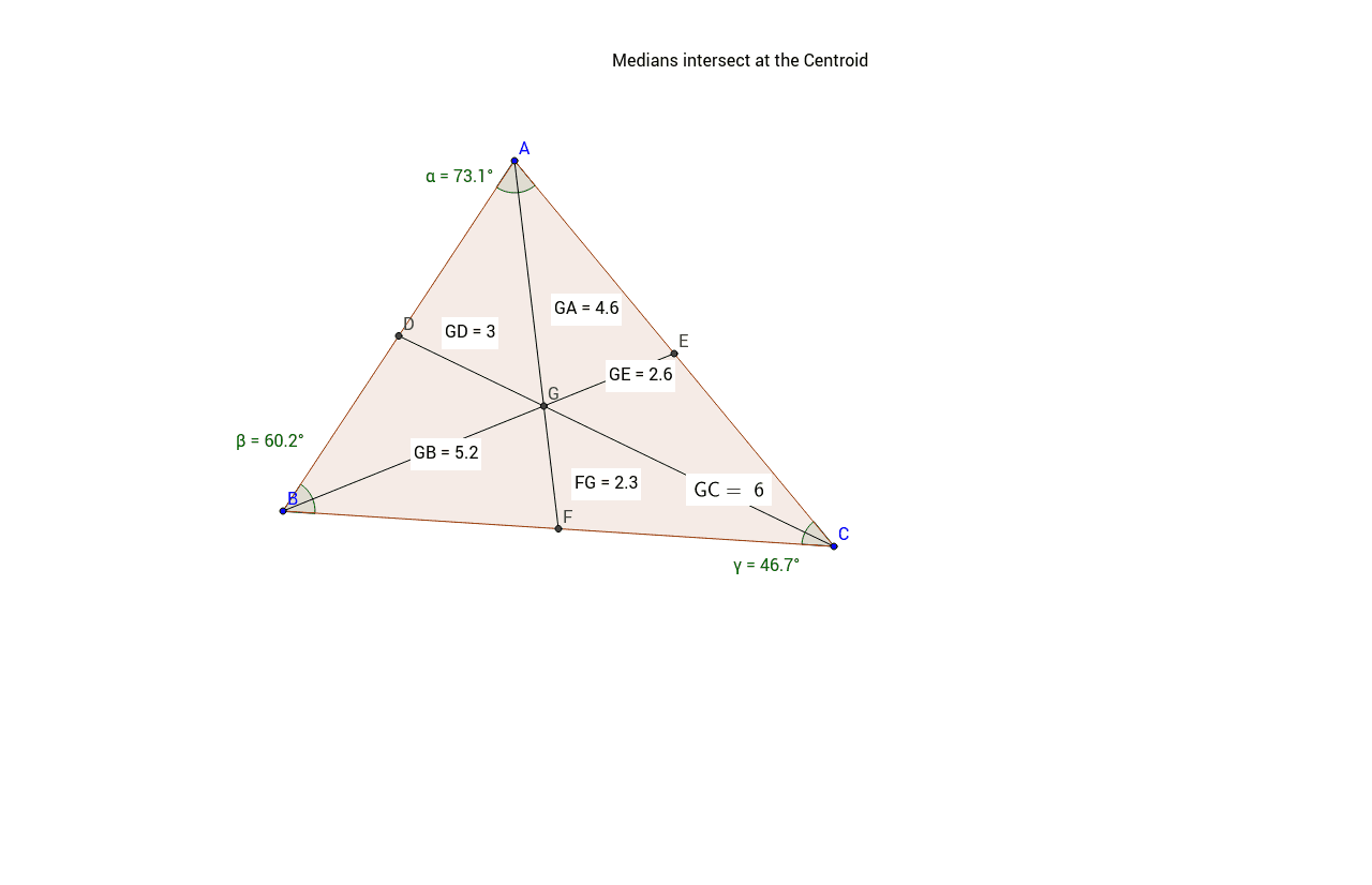 Centroid – GeoGebra