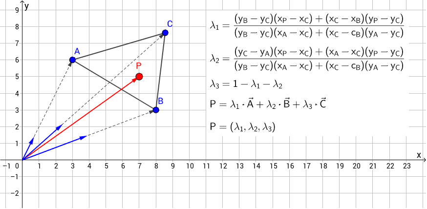 Barycentric Coordinates Geogebra