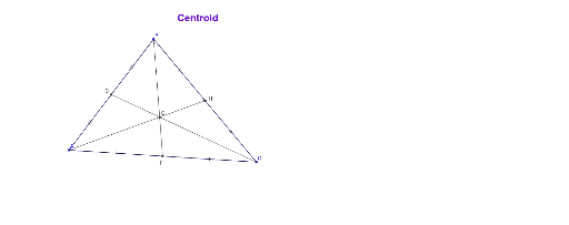 Centroid of a Triangle – GeoGebra