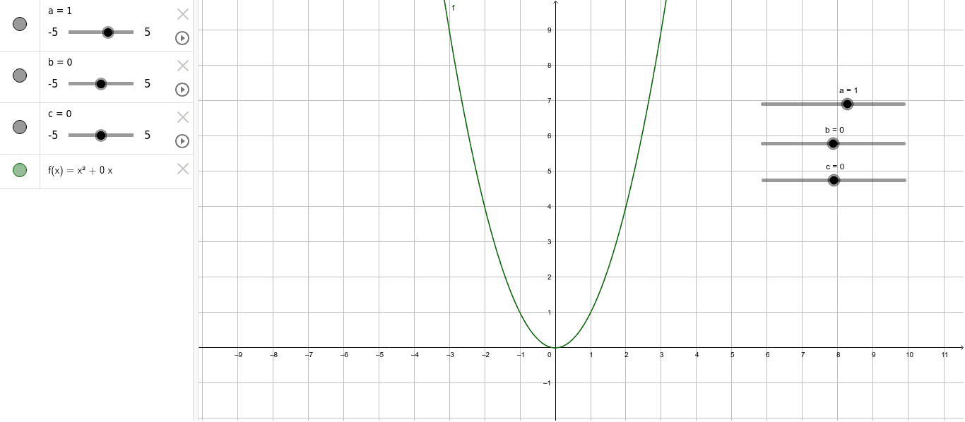 Algebra 1 – GeoGebra