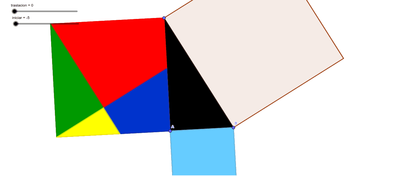 Teorema de Pitagoras animado – GeoGebra