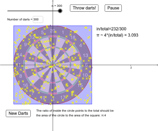 Pi Darts – GeoGebra