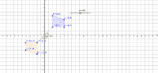 Rotation Notes, Example 1 – GeoGebra