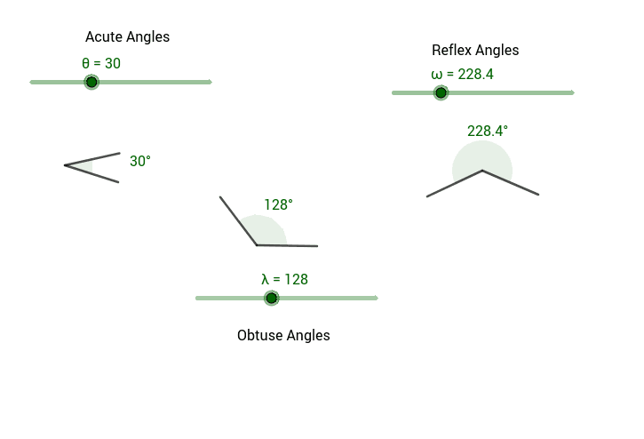 Types of Angles – GeoGebra