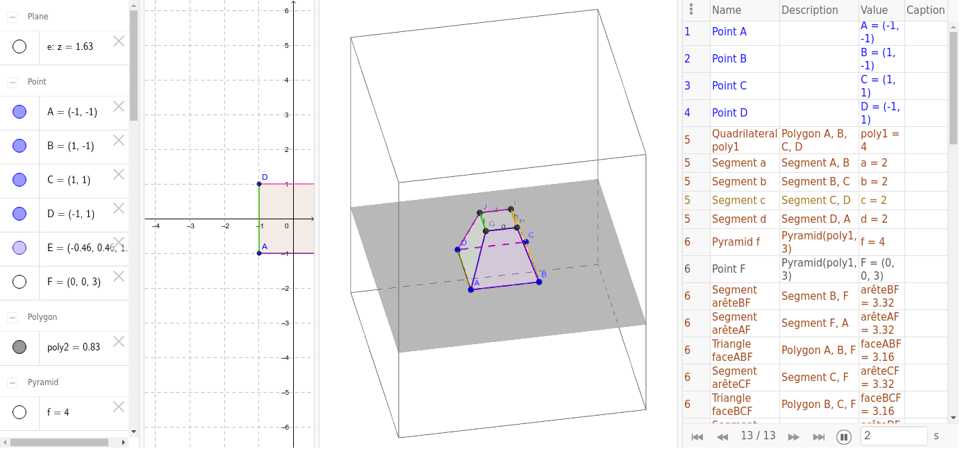 Pyramide tronquée – GeoGebra