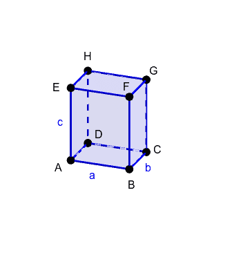 Eigenschaften des Quaders – GeoGebra