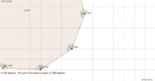 unit 4 project – GeoGebra
