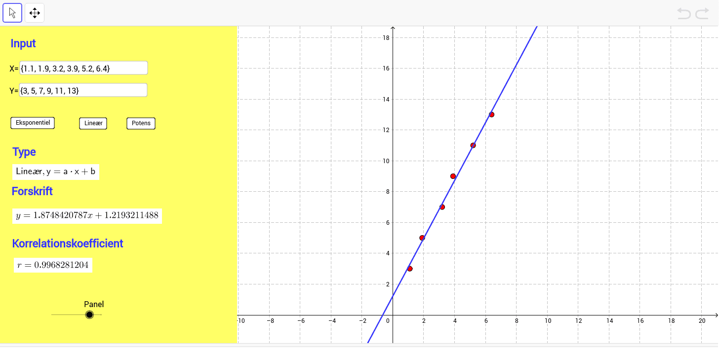 Lineær regression – GeoGebra