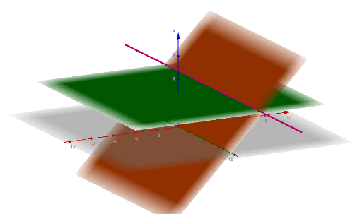 Intersection of two Planes – GeoGebra