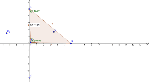 practice 1 – GeoGebra