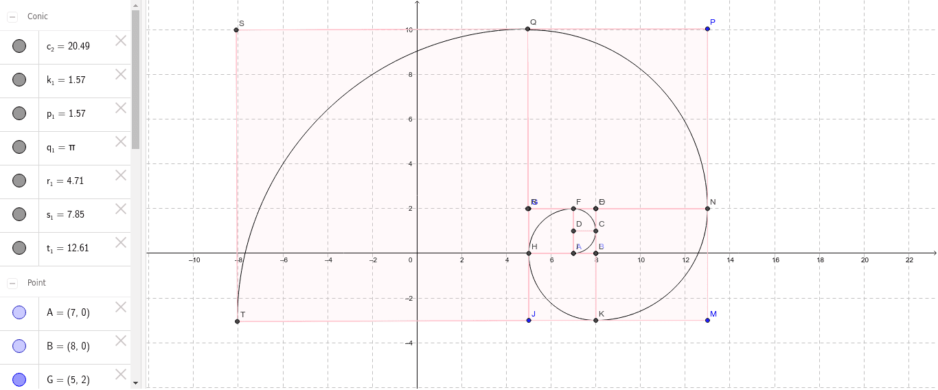 Fibonacci spirál – GeoGebra