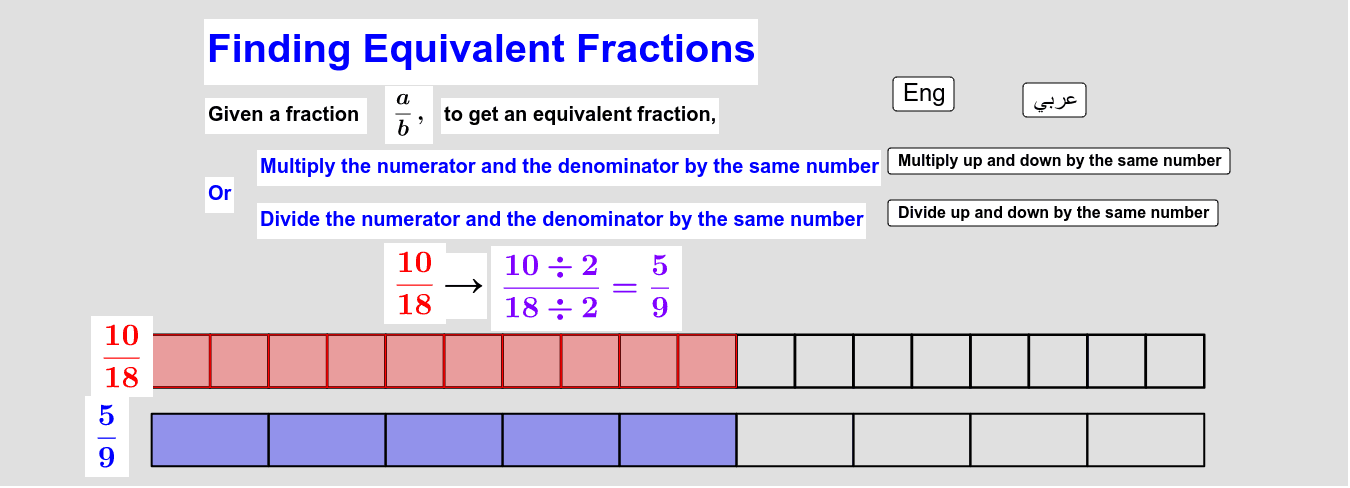 Finding Equivalent Fraction إيجاد كسر مُكافئ – GeoGebra