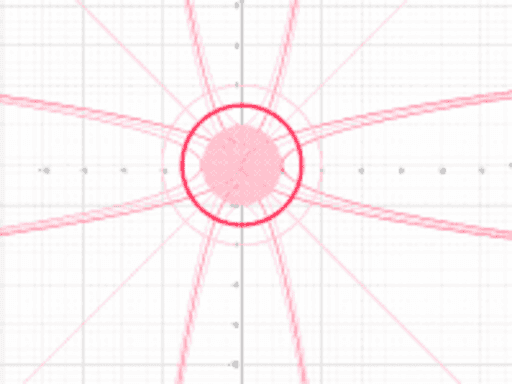 pretty picture – GeoGebra