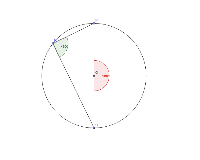 Kópia materiálu Angle au centre et angle inscrit – GeoGebra