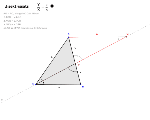 Bisektrissatsen – GeoGebra