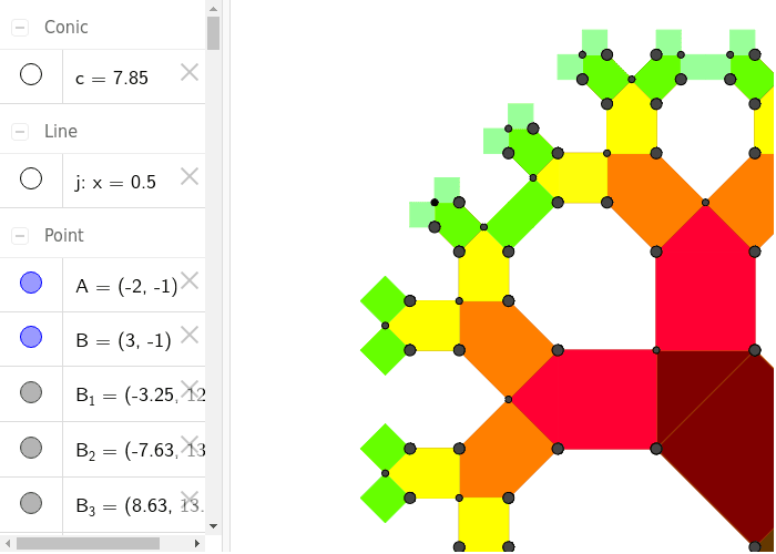 arbre de Pythagore - FN – GeoGebra