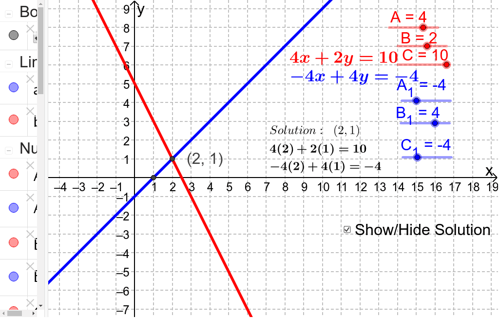 Solving Systems Of Equations By Graphing GeoGebra